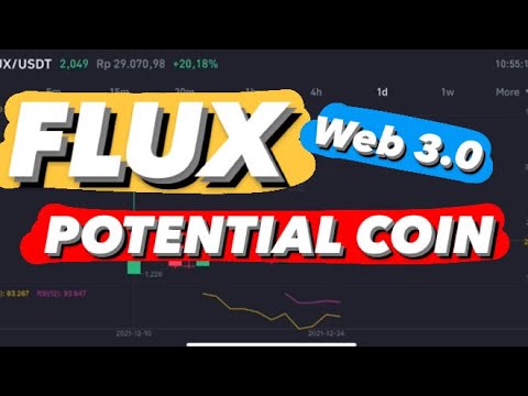 FLUX COIN PRICE PREDICTION | FLUX CRYPTO | FLUX POTENTIAL COIN - YouTube