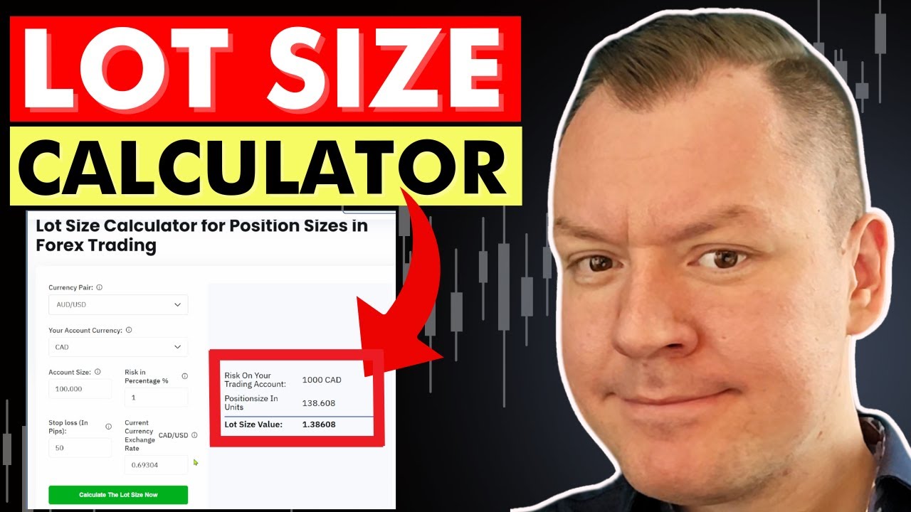 Forex Lot Size Calculator For Position-Sizing Of Trades - YouTube