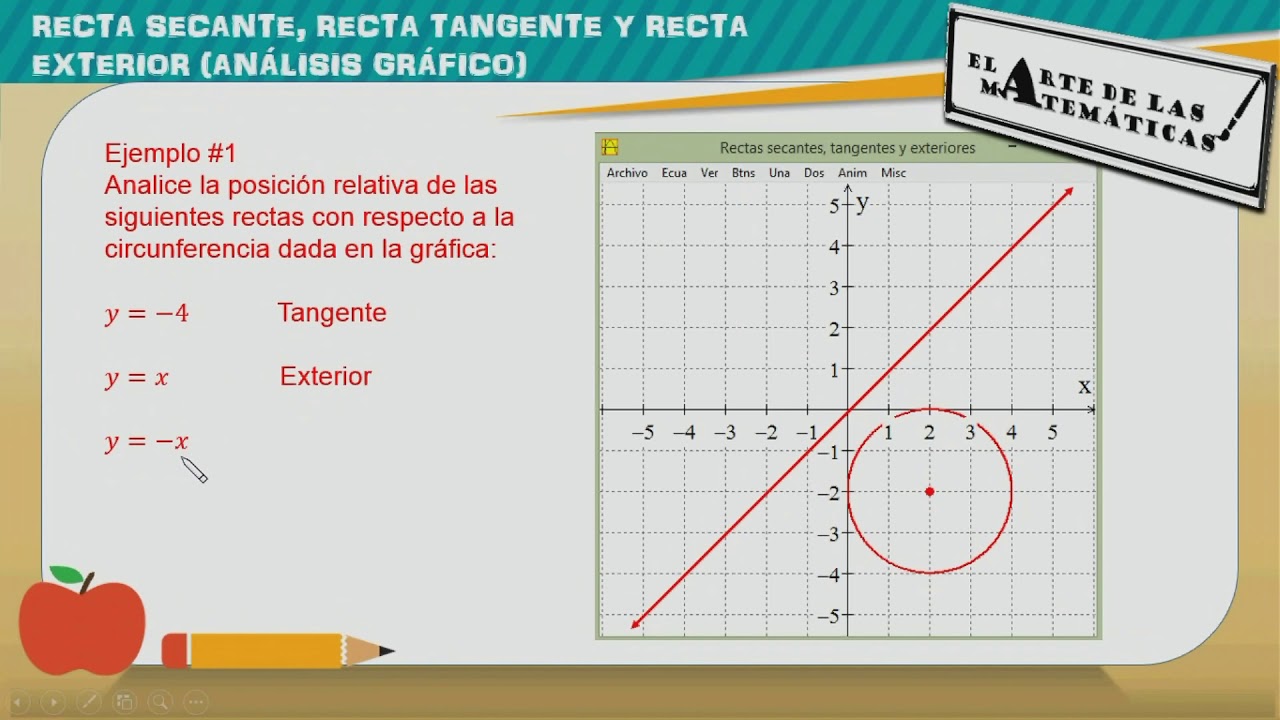 Rectas secantes, tangentes y exteriores a una circunferencia - YouTube