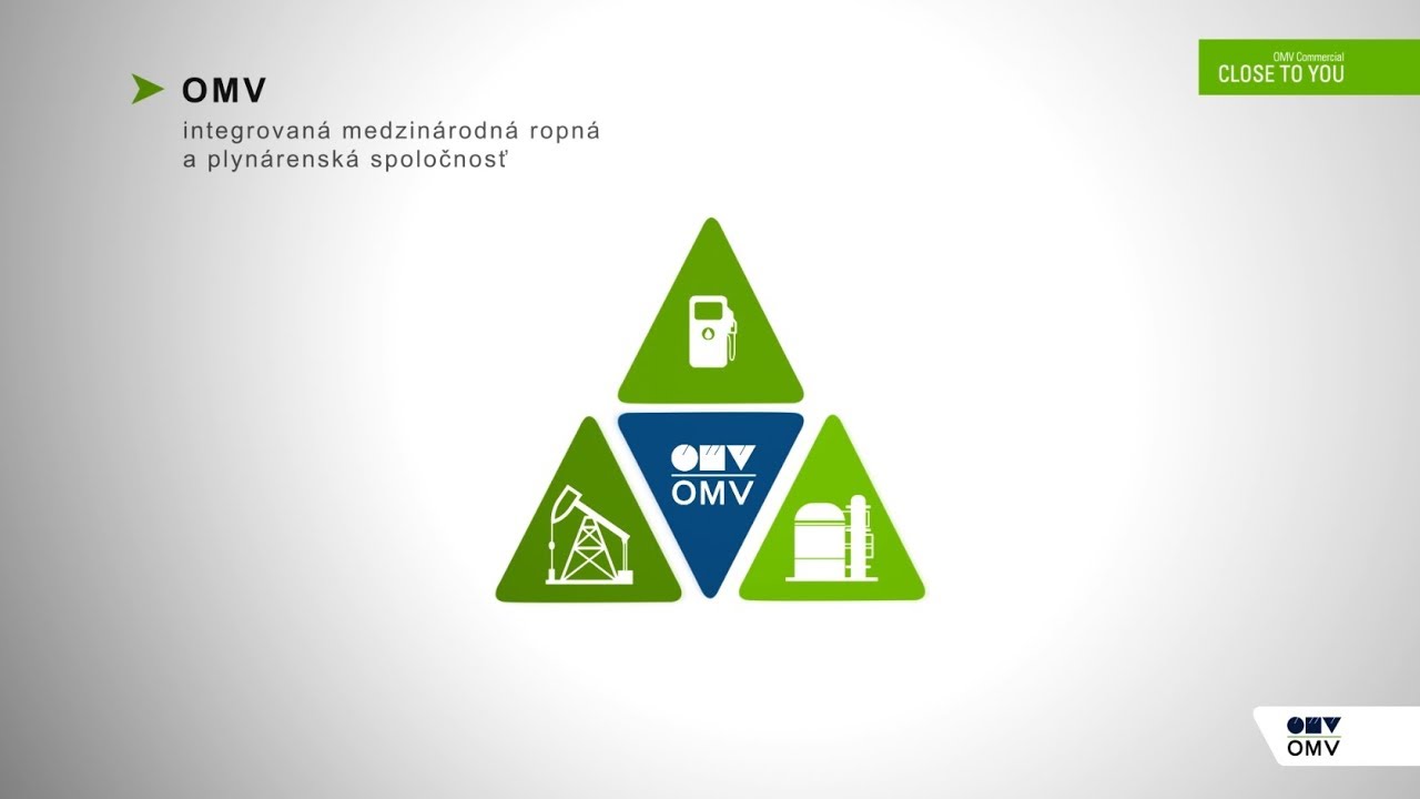 OMV ako Váš obchodný partner - YouTube