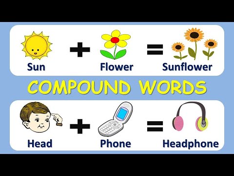 Compound words for Kids, Compound Words in English, Compound Words With ...