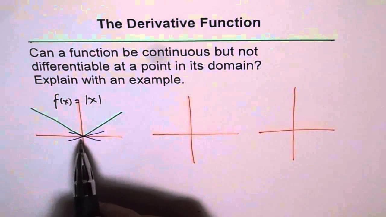 Continious Function Not Differentiable YouTube