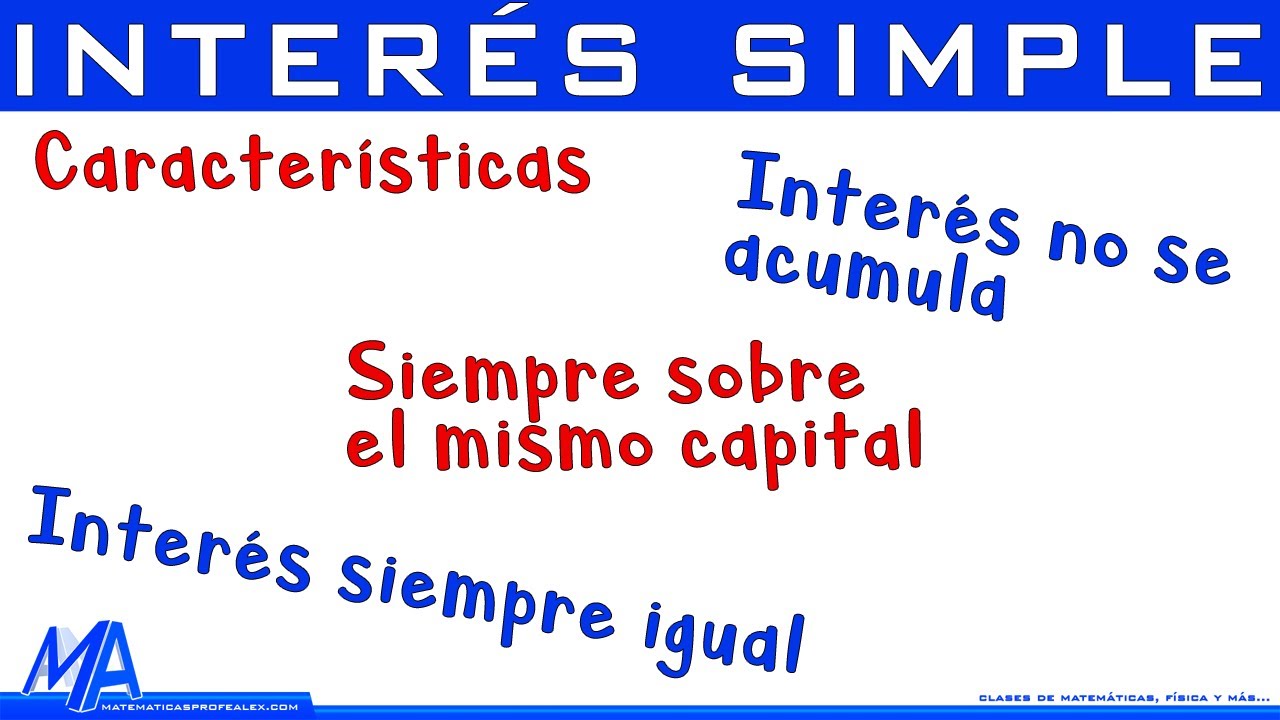 Características del interés simple | Introducción al interés simple ...