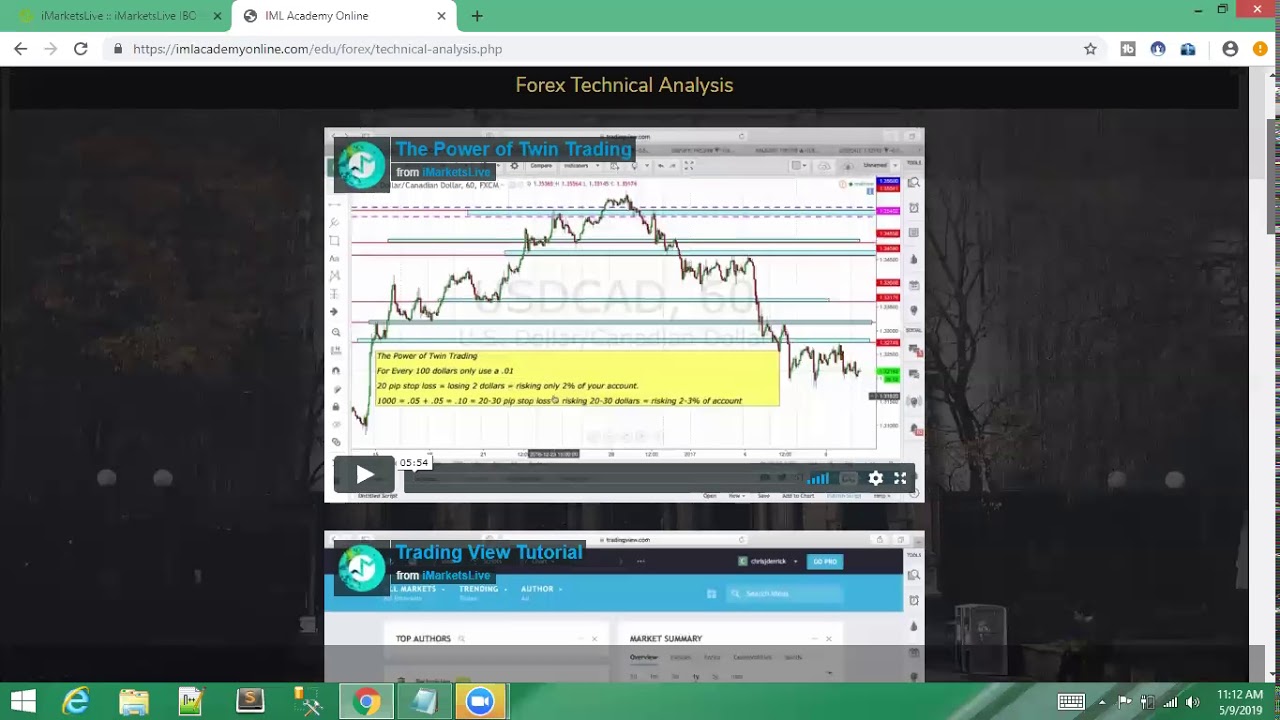 09.05.2019 - Tech & Inter - Yusuf Mohmaed - Fatima Hasan - Ifrah ...