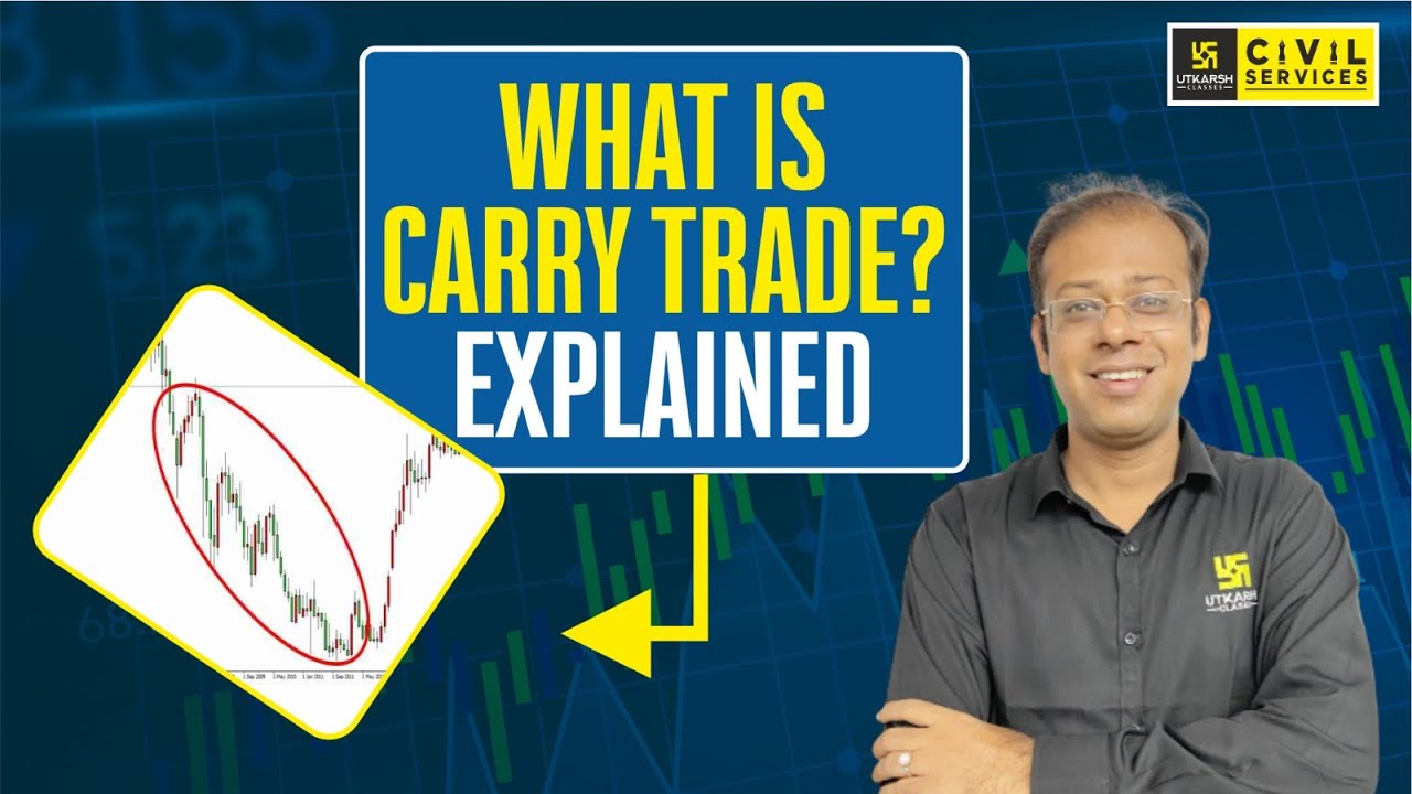 What is Carry Trade? Carry Trade | Stock Market | By Shanky Sir | MPPSC ...