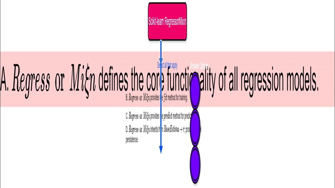 Sklearn base RegressorMixin - YouTube