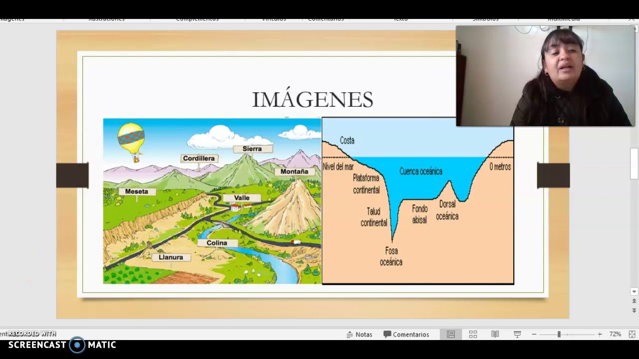 RELIEVES EMERGIDOS Y SUMERGIDOS - YouTube