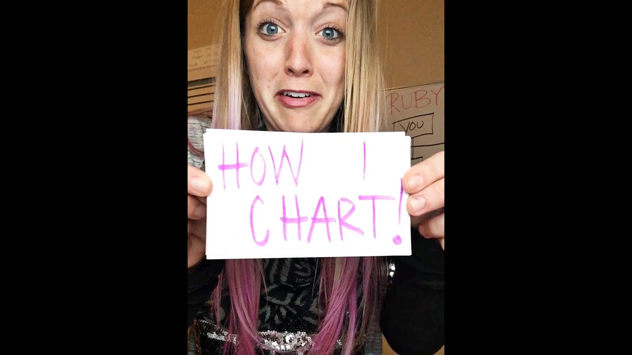 How I choose to Chart - It Works - YouTube
