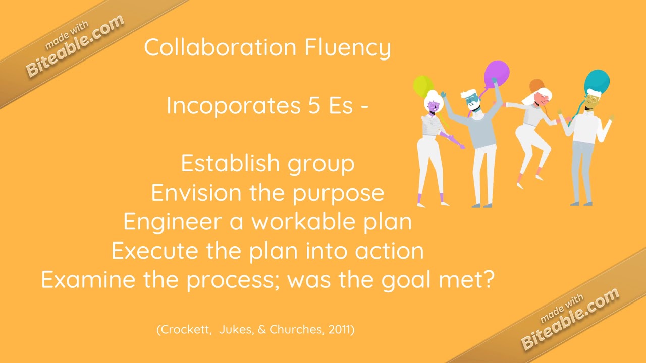 Media Fluency and Collaboration Fluency - YouTube