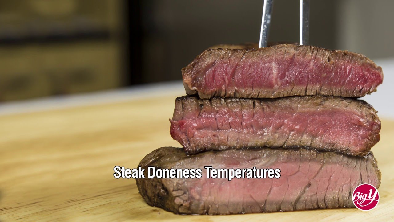 IS IT DONE YET Steak Doneness Perfection - YouTube