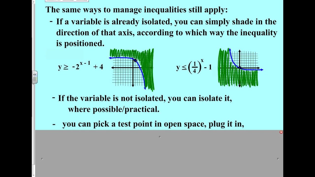 A2 Inequalities and the Exponential Function - YouTube