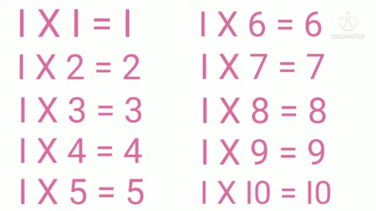 Table of 1 / Multiplication Tables / Preschool Maths/Learn Table of 1 ...