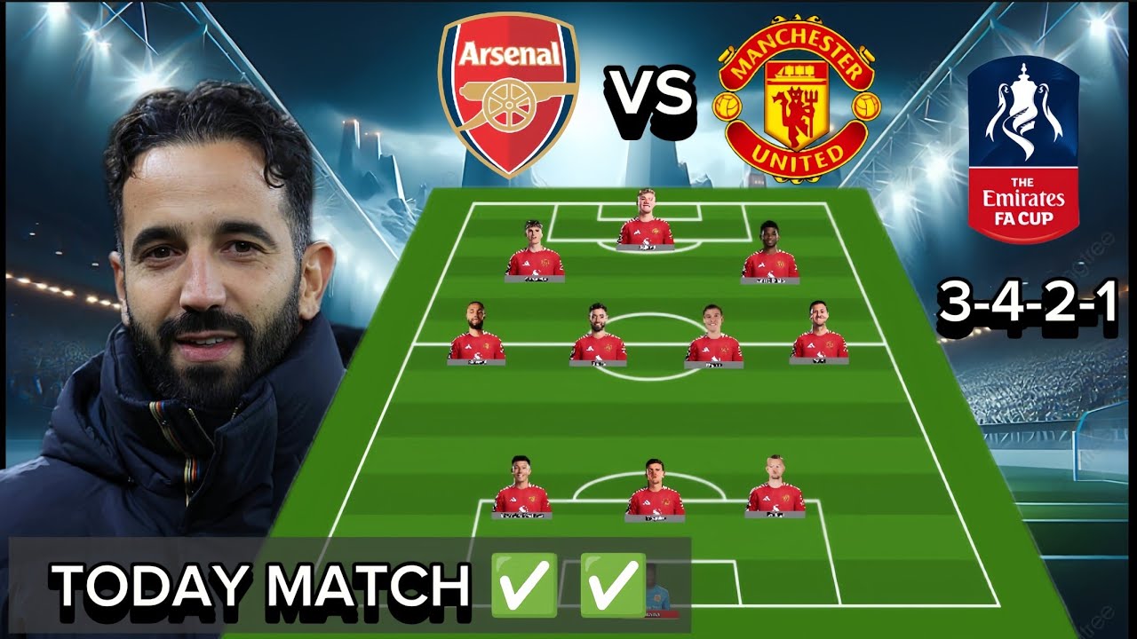 TODAY MATCH🔥Arsenal vs Manchester United Line Up 3-4-2-1 Round 3 FA Cup ...