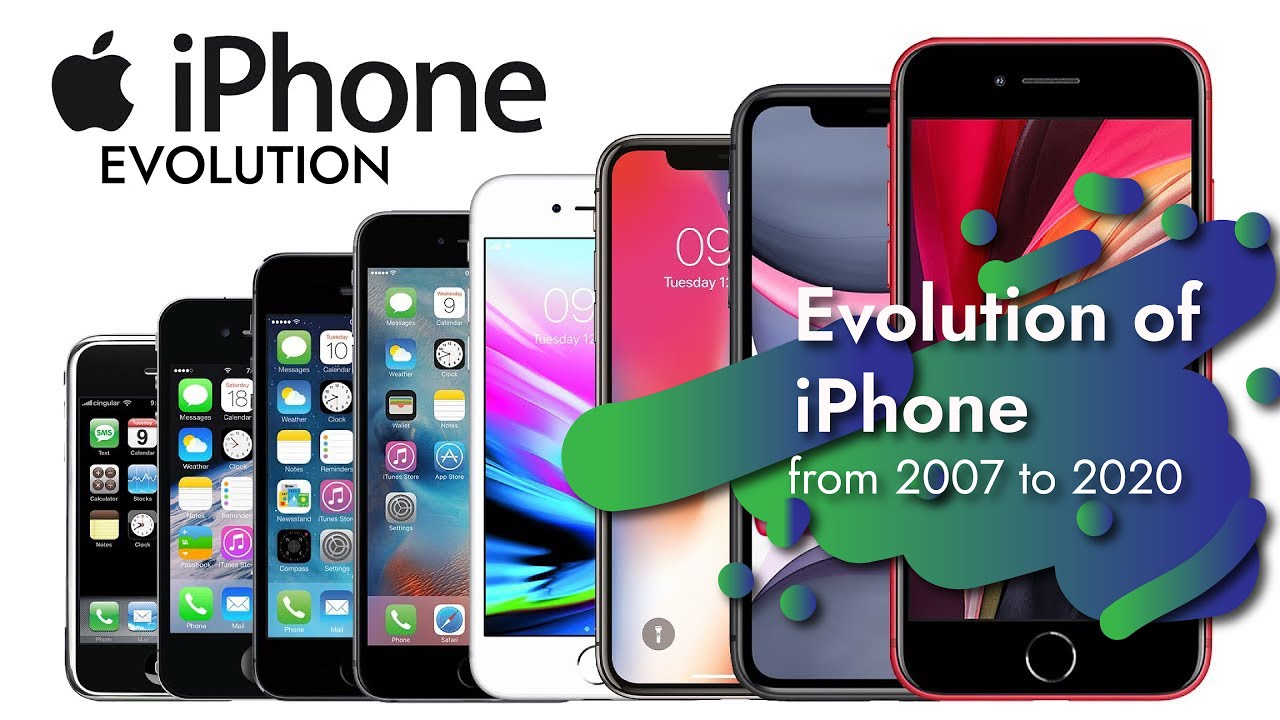 Evolution of iPhone in 2007 to 2020 || Apple || iPhone || Mr.Tech ...
