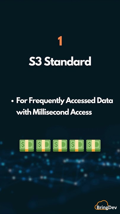 AWS S3 Storage Classes #AWS #S3 - YouTube