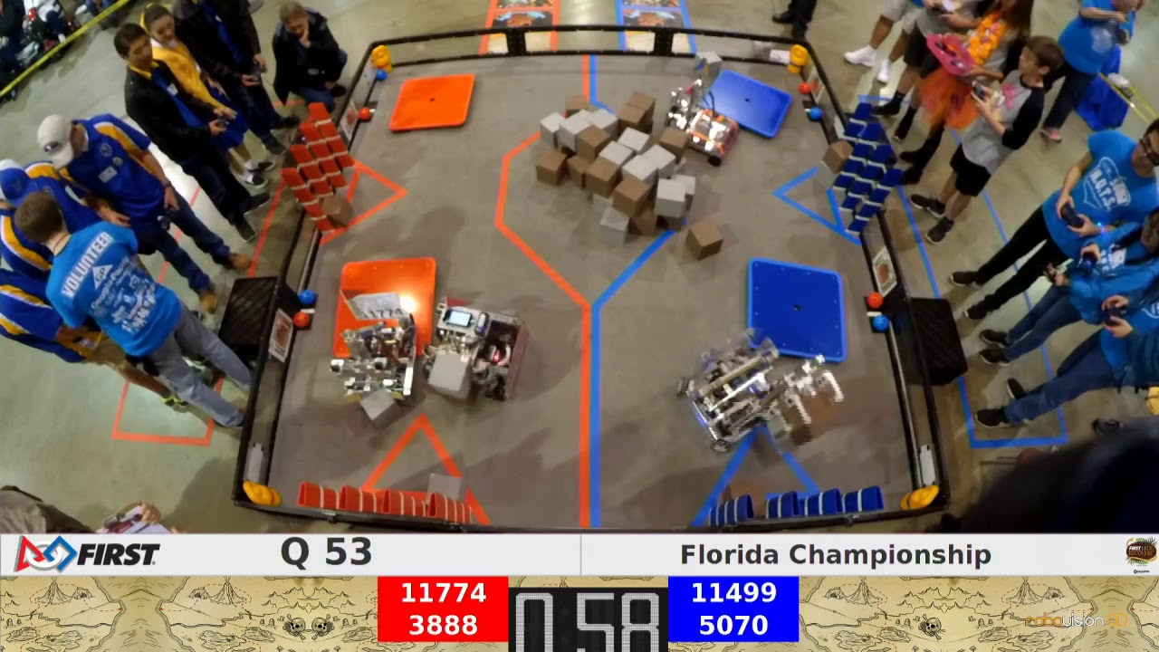 Match 53 FTC Florida Championship 2018 - YouTube