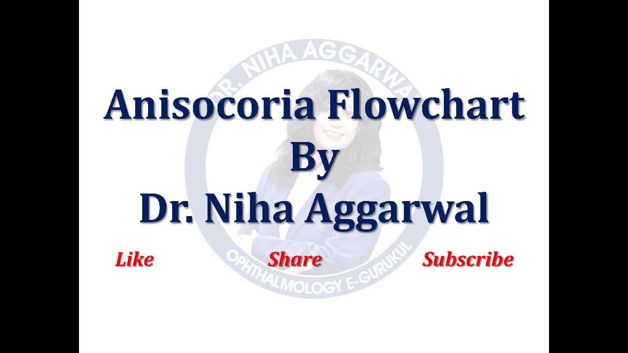 Anisocoria Flow Chart