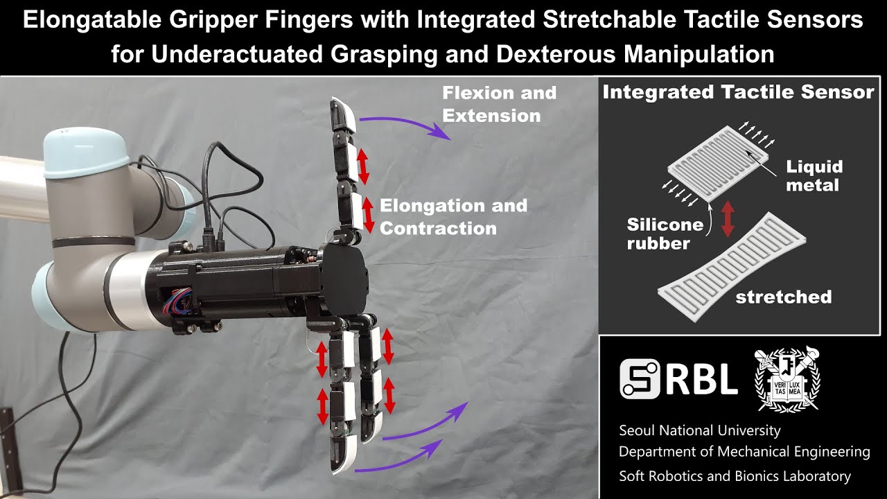 Elongatable Gripper Fingers with Tactile Sensors for Underactuated ...