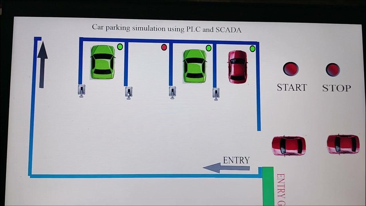 Student project - Car parking simulation uisng PLC & SCADA - YouTube