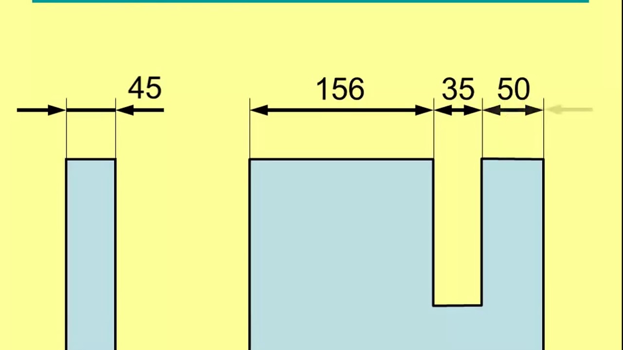 Normas de acotación básicas - YouTube