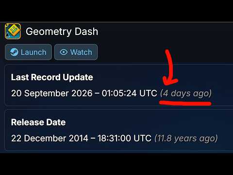 did RobTop finish 2.209 4 days ago?