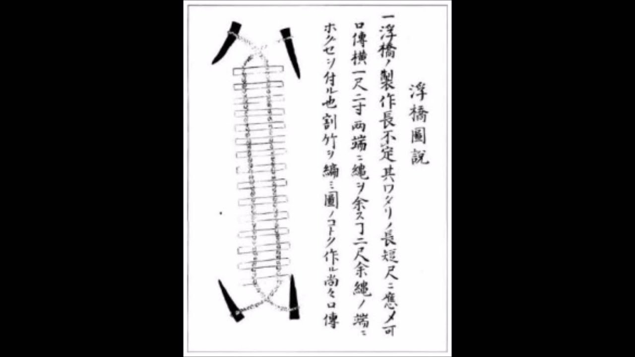 Shoninki: Introduction, and Forewords... - YouTube