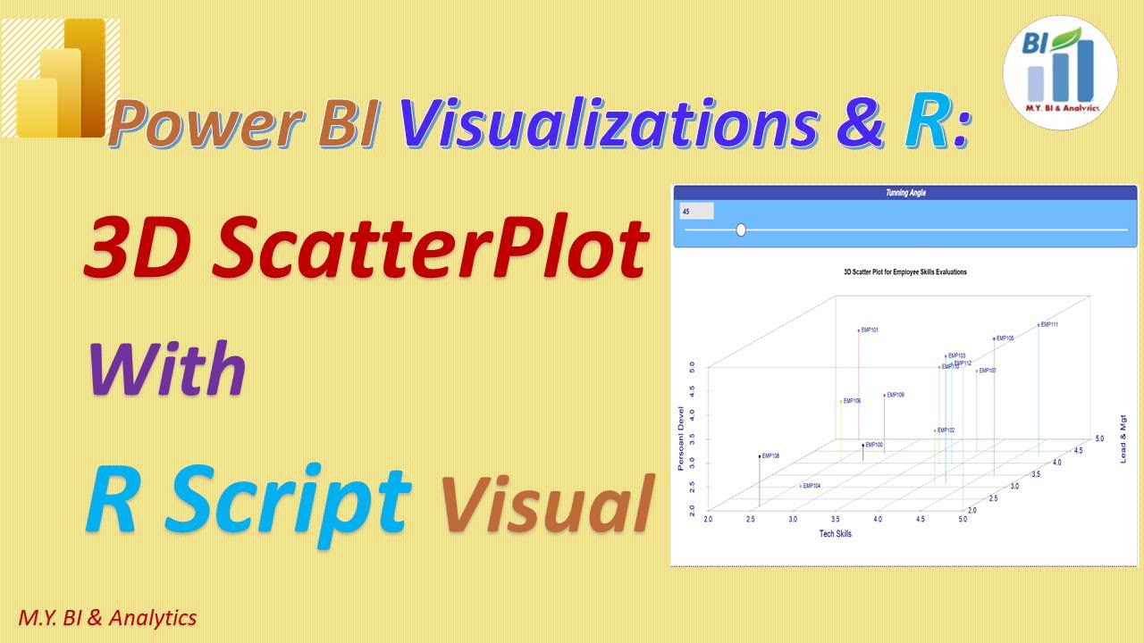 Power BI Advanced Visualizations: 3D Scatterplot with Interactive ... Power BI Advanced Visualizations: 3D Scatterplot with Interactive ...