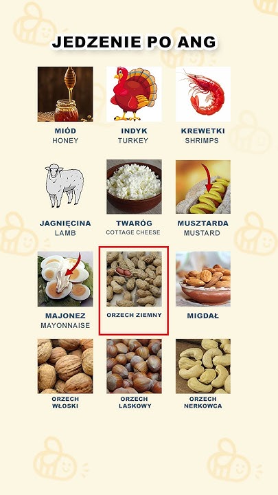 Jedzenie po ang 🐝 #angielski #beespeaker #beespeakerpolska - YouTube