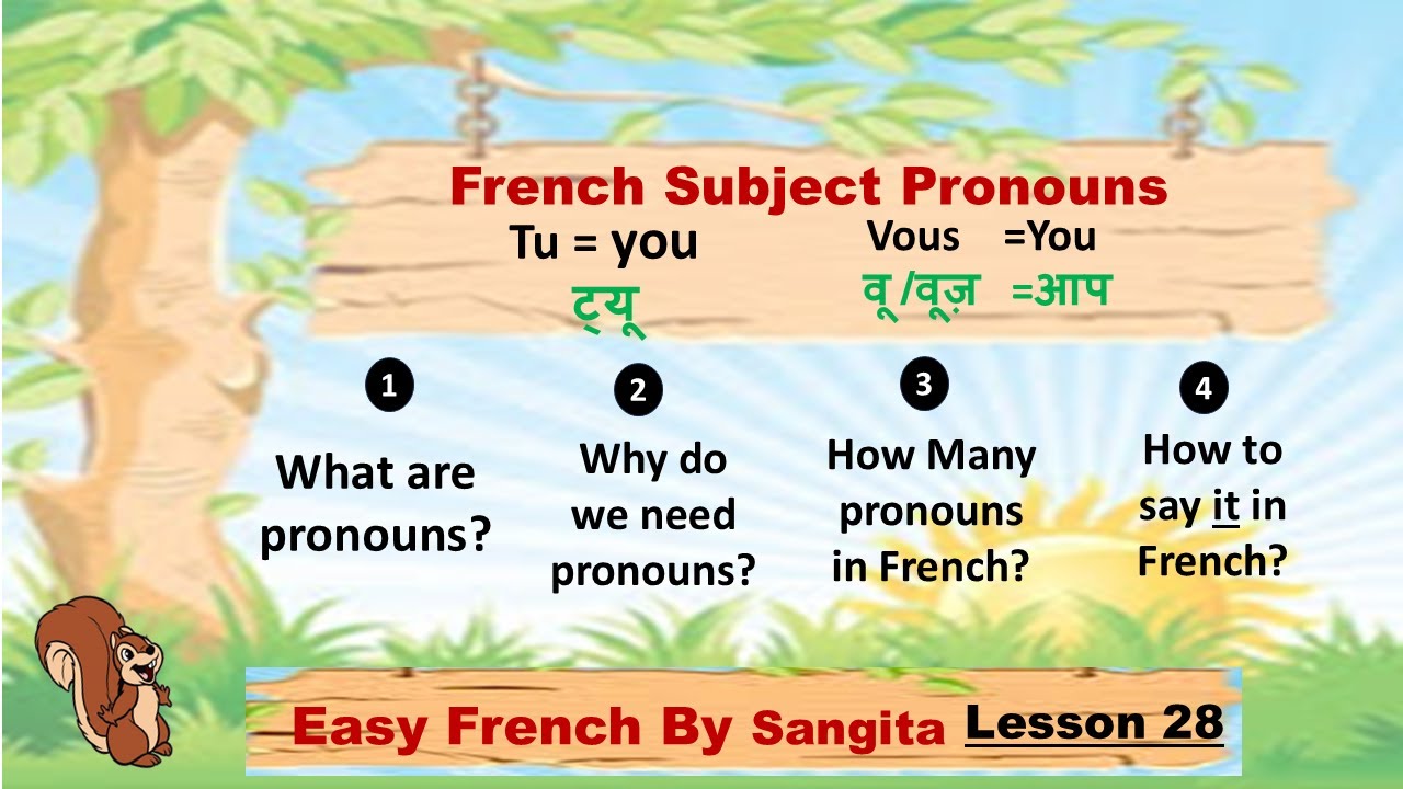 French Pronouns//#French Subject # Pronouns/Je Tu IL Elle In French ...