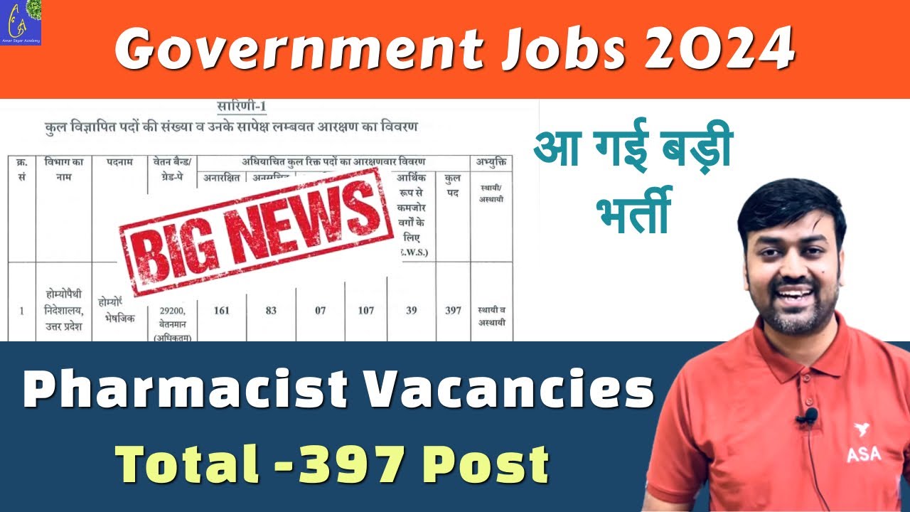 UPSSSC Pharmacist Vacancy 2024 || Pharmacist Vacancies Homeo Total ...