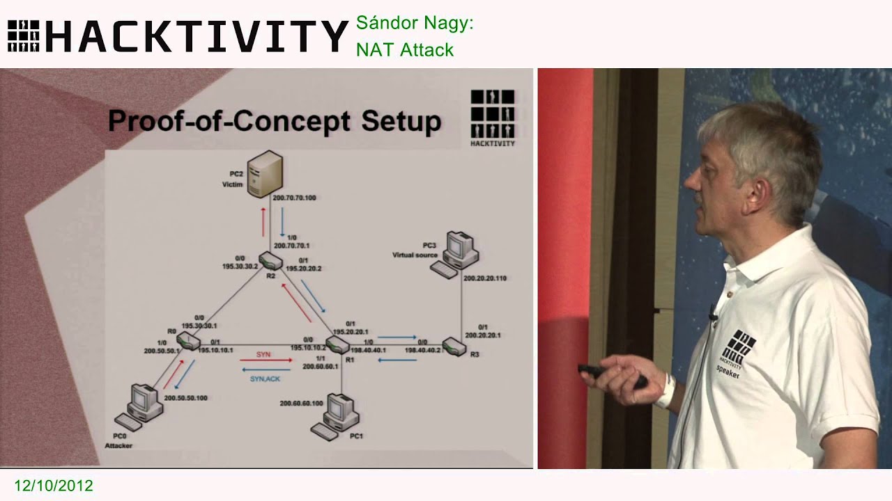 Hacktivity 2012 - Sándor Nagy - NAT Attack - YouTube