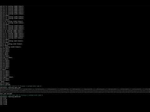 Running rCore-Tutorial-v3 with a RISC-V Type-1 hypervisor implemented in Rust - YouTube