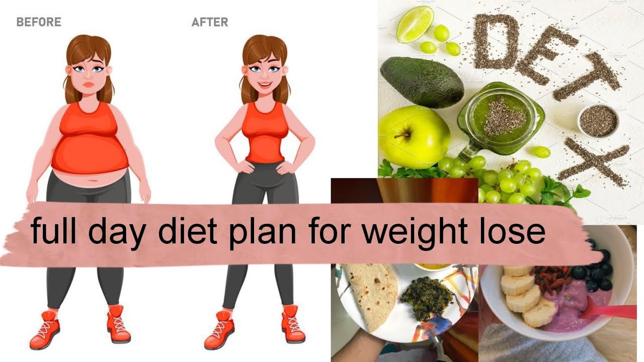 FULL DAY DIET PLAN FOR WEIGHT LOSS |WEIGHT LOSS DIET PLAN FOR SUMMERS ...