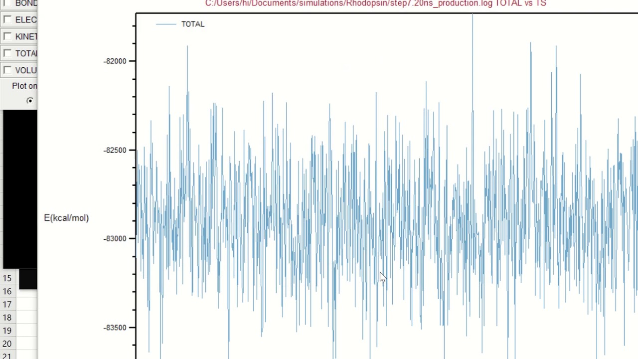 How to Export NAMD plot data to Excel - YouTube