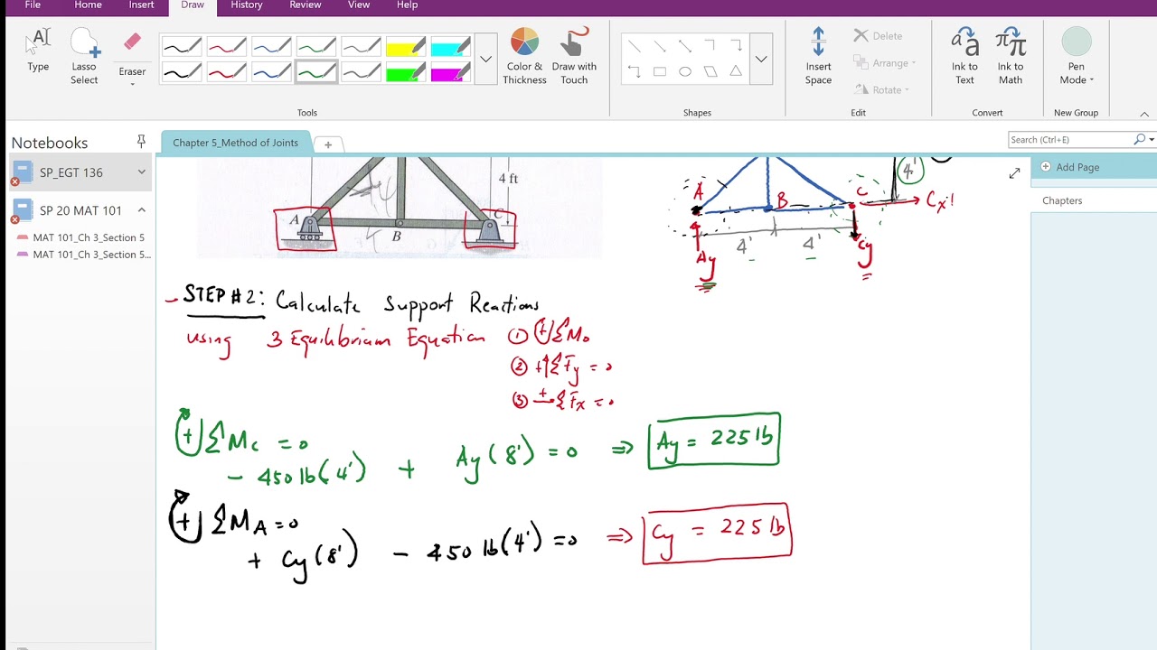 Method of Joints: SIMPLIFIED - YouTube