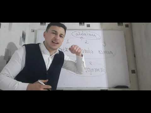 Frazeoloji birləşmələri hələ də mənimsəyə bilmirsiniz? Onda isə buyurun - 100 % mənimsəmə-Ülvi Osman