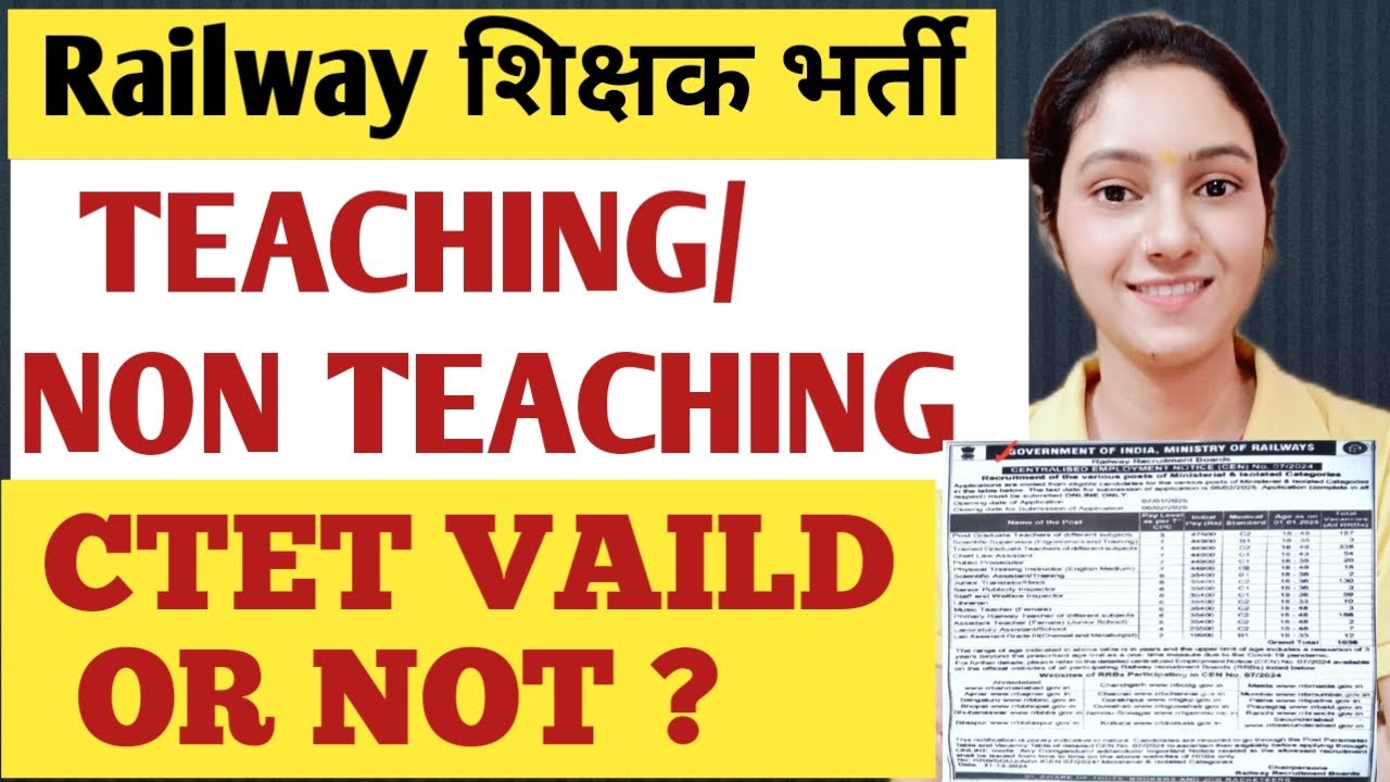 Railway Teaching Vacancy Notification Out|Railway Shikahak Bharti 2025 ...
