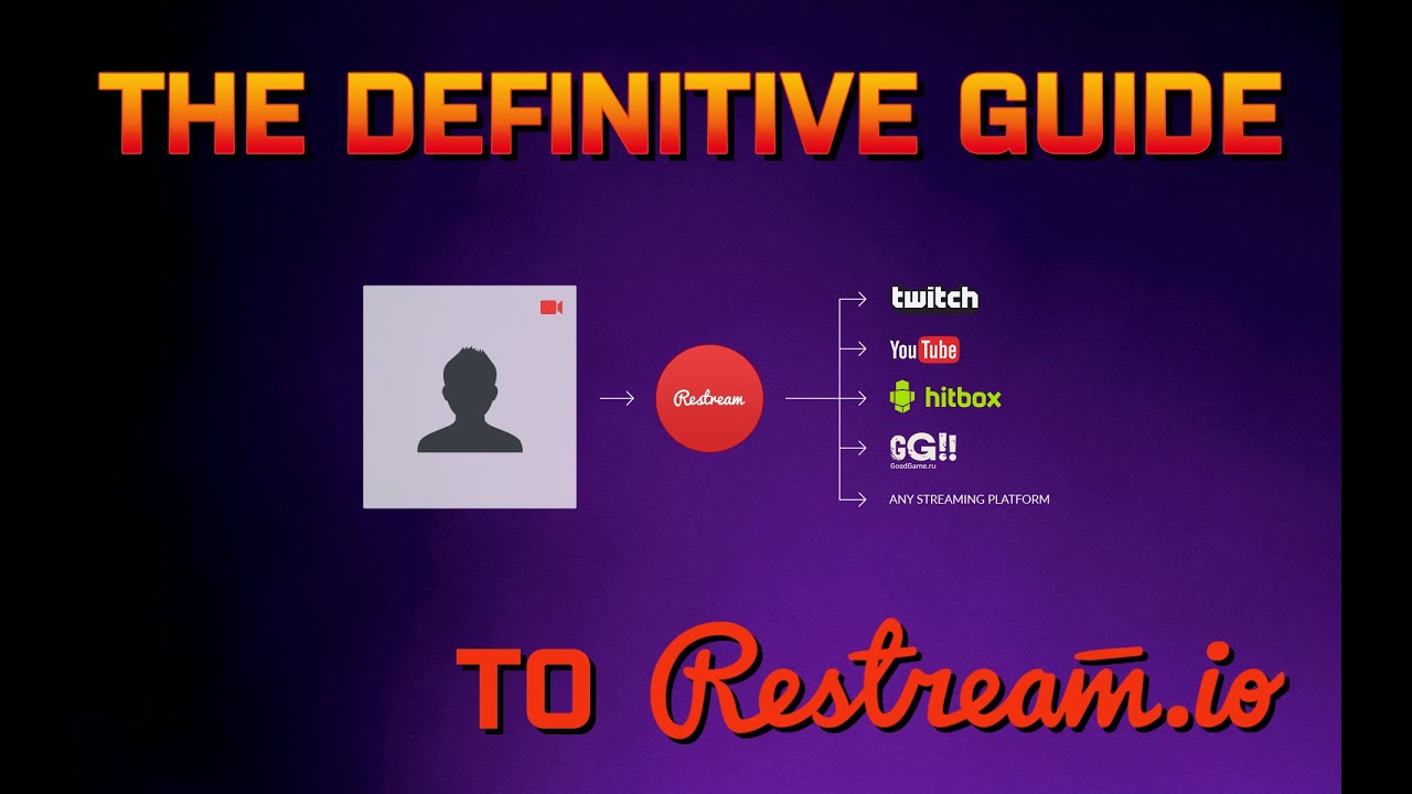 Restream.io Overview/Tutorial: Learn How to Stream to Multiple ...