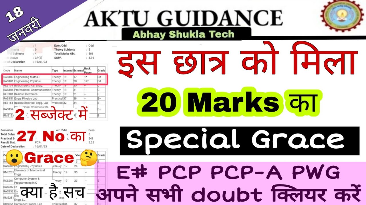 Aktu Today News Aktu Latest Update Additional Carry Over Result aktu-today-news-aktu-latest-update-additional-carry-over-result