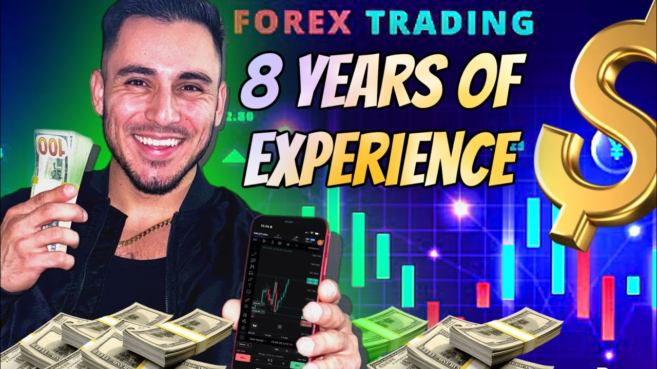 How to trade Forex - Simplifying your strategy. - YouTube