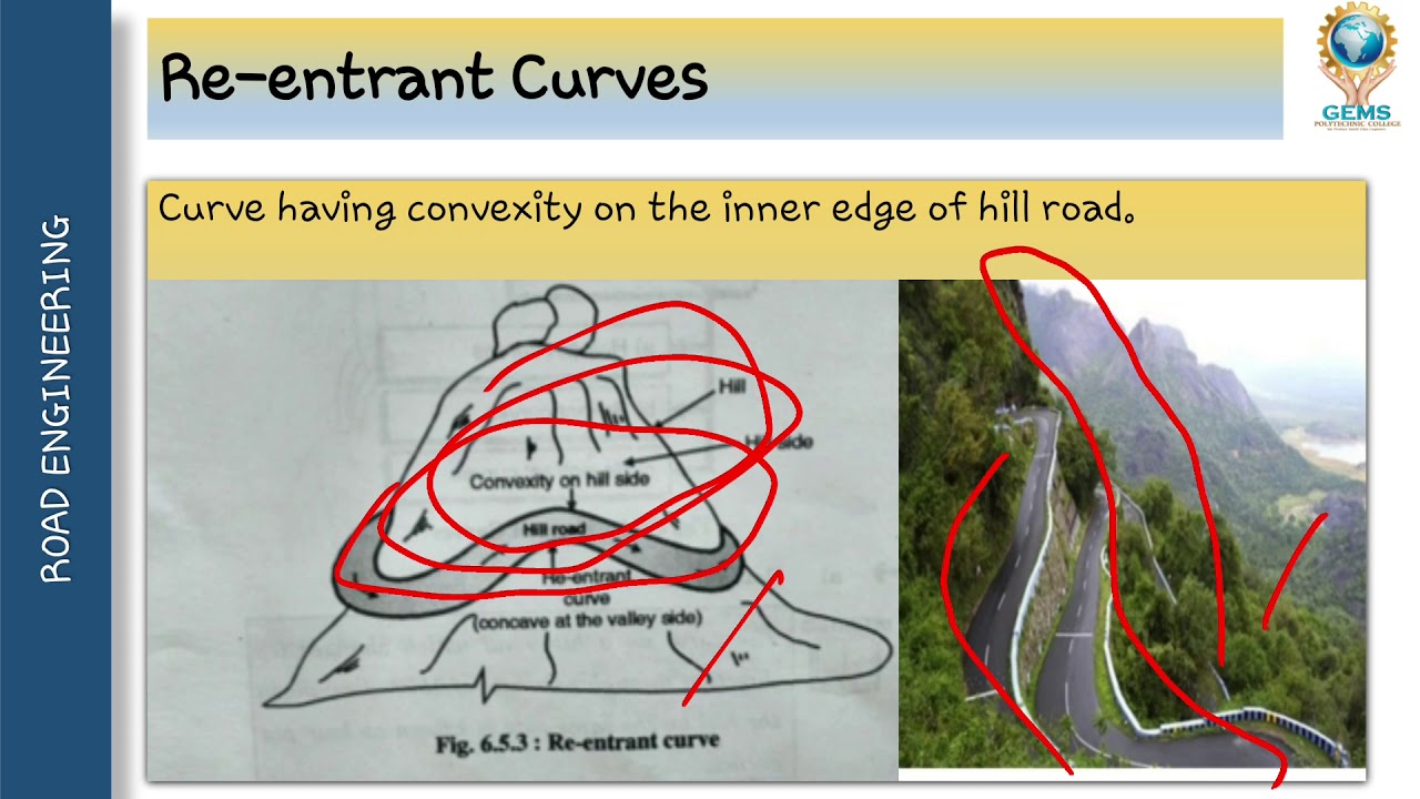 U6L2- Alignment survey of hill roads - YouTube