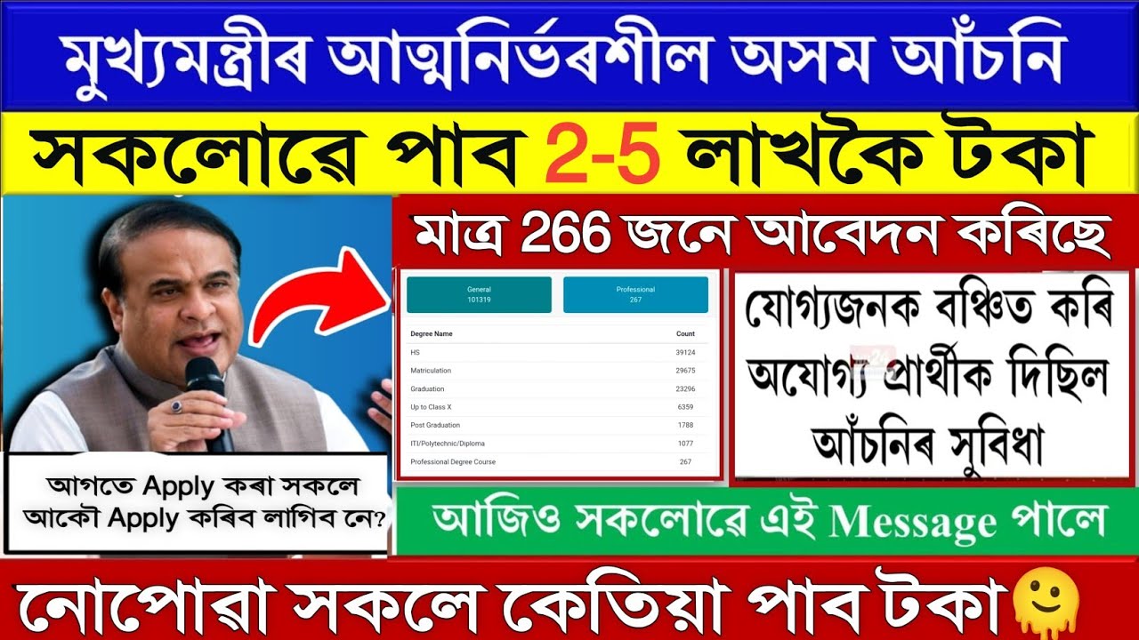 CM Atmanirbhar Assam New Update || cmaaa 2.0 apply online || cmaaa.assam.gov.in new update - YouTube