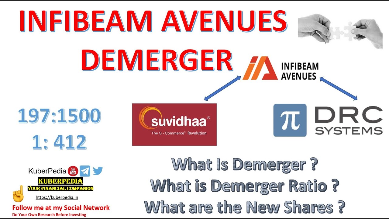 V23 || What's DEMERGER|| DEMERGER Ratio || How Demerger Takes Place ...