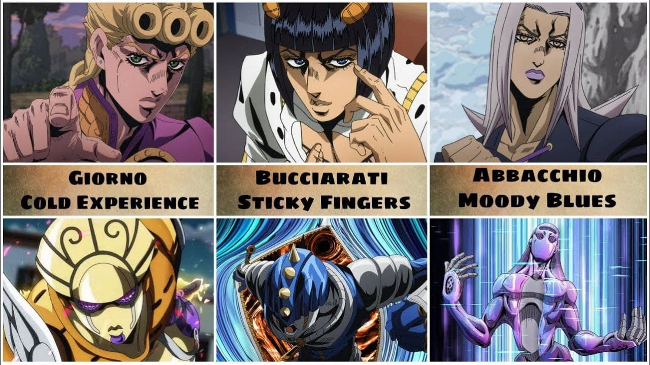 All Stands in Golden Wind | JOJO - YouTube