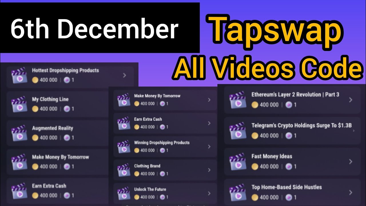 Tapswap All Videos Code Today 6th December | 6th December All Tapswap ...