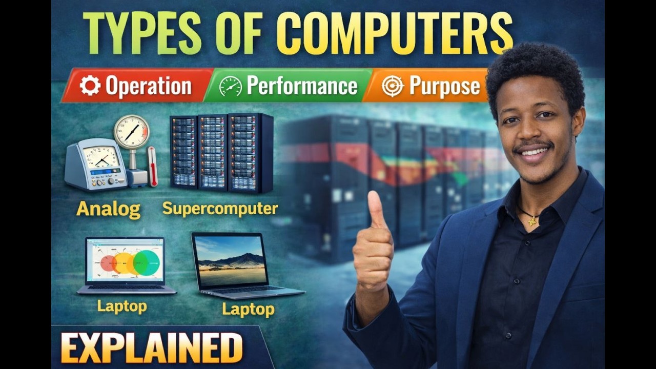 Types of Computers Explained | Operation, Performance & Purpose ...