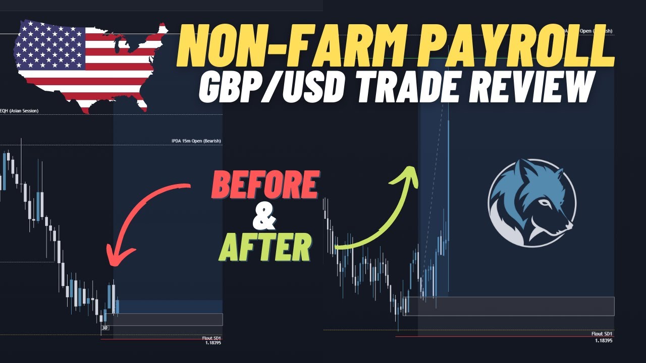 Maximising Profits in Forex Trading: NFP Trade Review on GBP/USD using ...