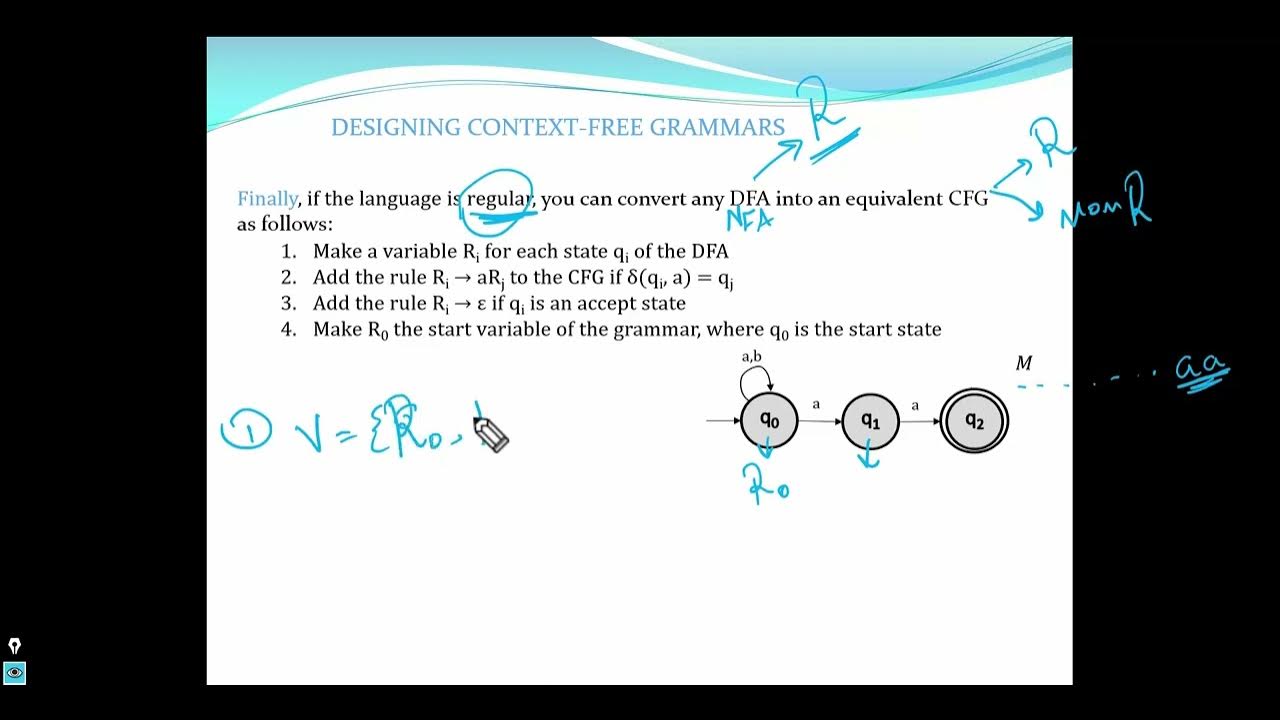 Context Free Grammars (CFG Designing) part 2 - YouTube