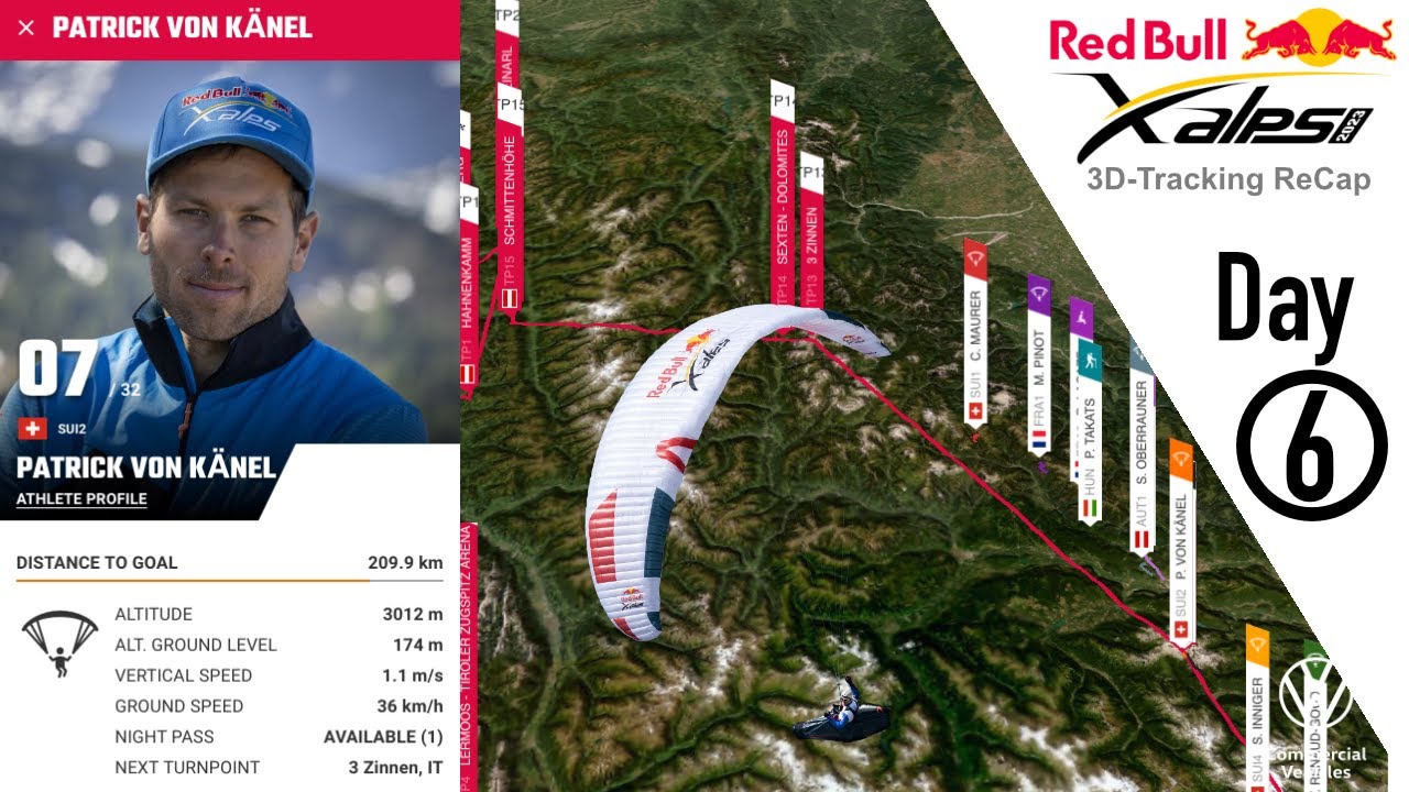 X-Alps 2023 - Day 6 | 3D-Tracking in 34min - YouTube