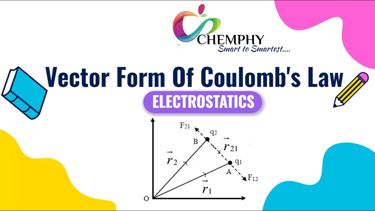 Vector Form Of Coulomb's Law | Electrostatics |Class 12 Physics ...